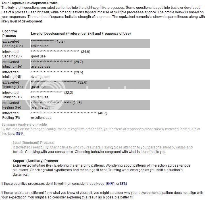 INTP? ISTJ? ISFJ? I'm confused! | INFJ Forum